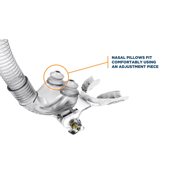 myTap PAP | Nasal Pillow CPAP Mask with No Headgear!