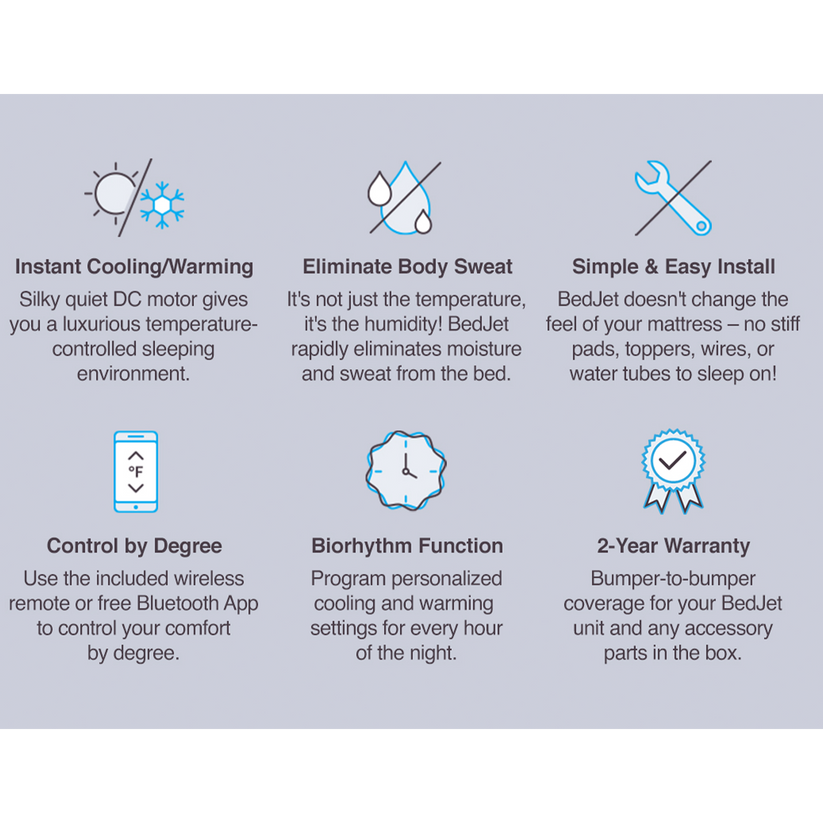 BedJet 3 Climate Comfort System