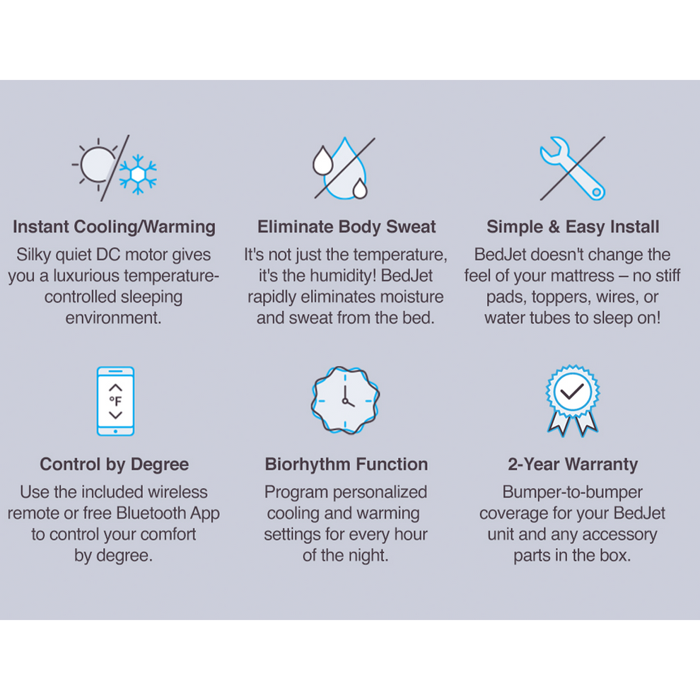 BedJet 3 Climate Comfort System